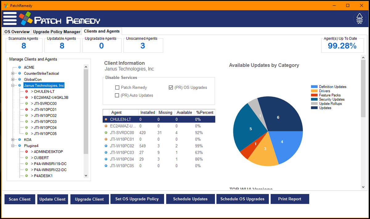 ConnectWise Patch Management - Effortless Updates